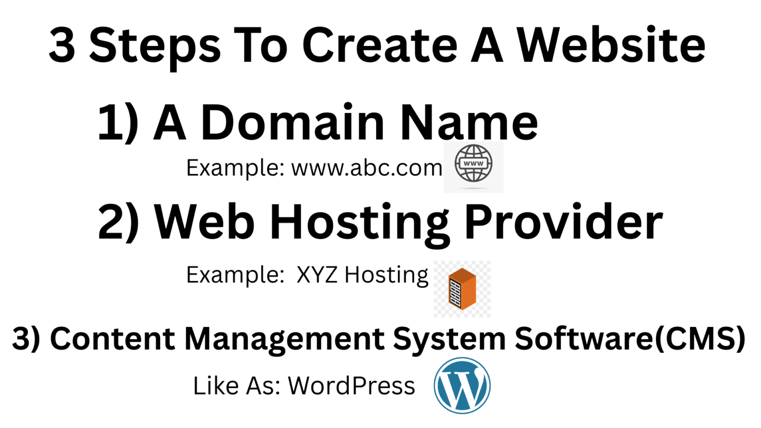How To Create A Website? - Ice Ball